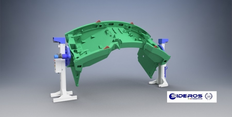 Positioners with oversized load capacity - Optional Syncrolift ...